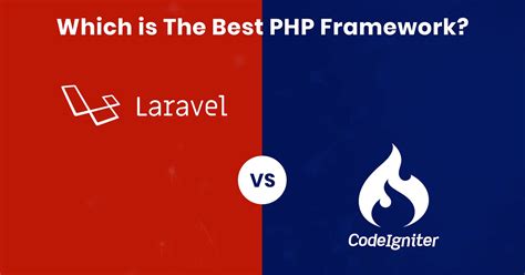 hire codeigniter developers codeigniter programmer for hire