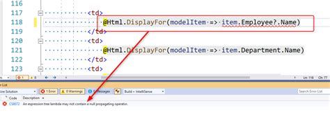 html displayfor use null conditional operator · issue 56062 · dotnet roslyn · github