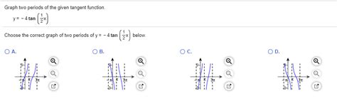 solved graph two periods of the given tangent function