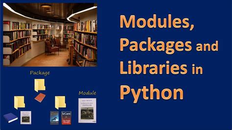 Modules Packages And Library In Python Network Automation Concept
