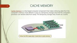 Classification Of Memory PPT