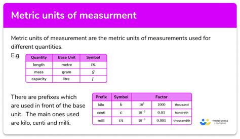 Comparing Metric Units