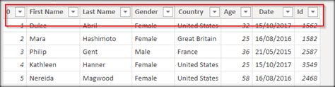 How To Load CSV Data To Power BI Desktop Programming Funda