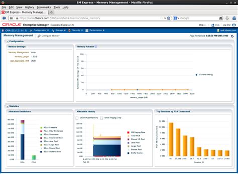 enterprise manager database express oracle database 12c release 1 12 1 dbaora