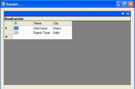 Working With DataSet In ADO NET