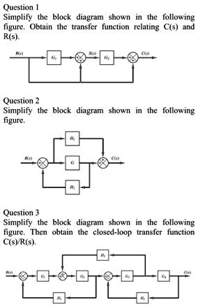 SOLVED Question 1 Simplify The Block Diagram Shown In The Following