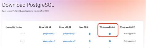 How To Install Postgres On Windows Database Star