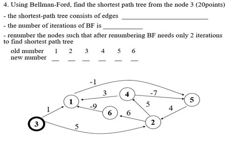 solved using bellman ford find the shortest path tree from