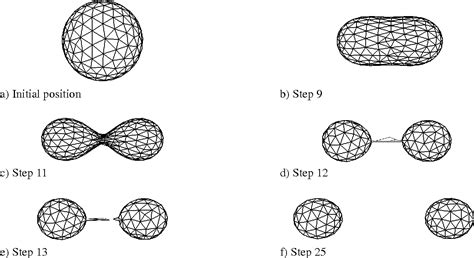 figure 1 from dynamic triangulation of animated skeleton based implicit surfaces semantic scholar