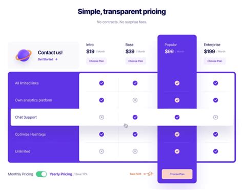 Pricing Tables Importance And 7 Best Practices To Follow In Divi