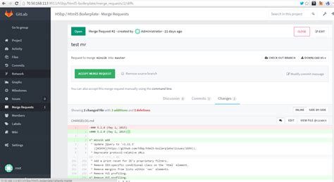 Merge Requests Workflow Help GitLab
