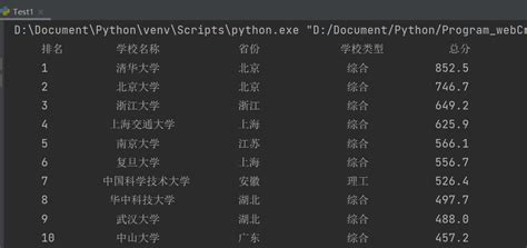 【爬虫】爬取大学排名信息 爬取软科中国大学排名 csdn博客