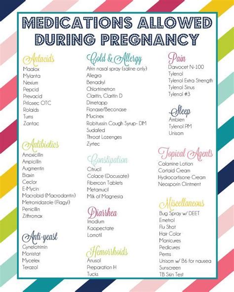 Pin On Pregnancy