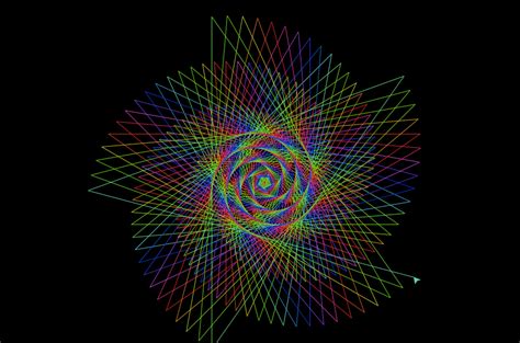 plotting sine and cosine graph using python programming use of matplotlib and numpy in python