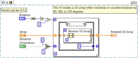 rotate 2d array using labview ni community