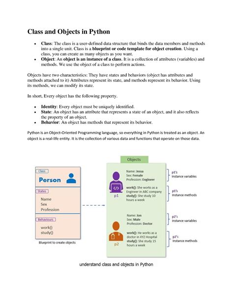 Class And Objects In Python Class And Objects In Python Class The