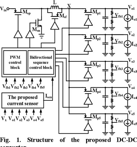 figure 1 from a single inductor multiple output simo dc dc converter with bidirectional