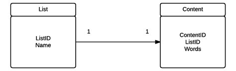 how to add multiple values in one column in sql server printable forms free online