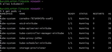 Github Harshgupta Coder K S Prometheus Grafana Monitoring Monitor