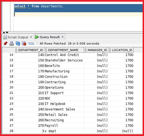 boolean parameters in oracle stored procedure dot net tutorials