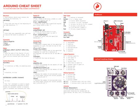 best cheat sheets images arduino arduino projects arduino my xxx hot girl