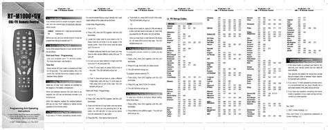 Manual De Codigos Para Control Universal Njoy Tech Telegraph