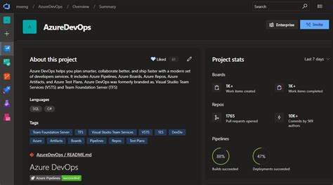 end to end ci cd automation using azure devops unified yaml defined pipelines build5nines