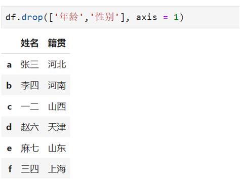 pandas常用类：series，dataframe数据结构 series能够接收的数据类型不包括 csdn博客