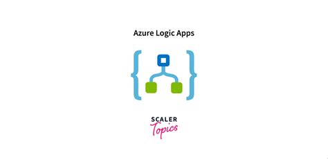 Azure Logic Apps Scaler Topics