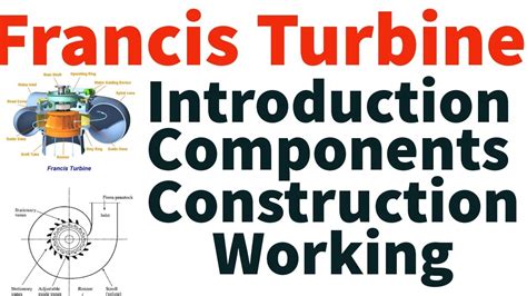 Francis turbine फरसस टरबइन Construction Working Reaction