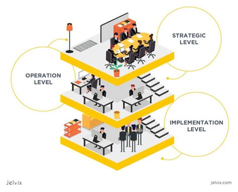 enterprise architecture framework definition and goals