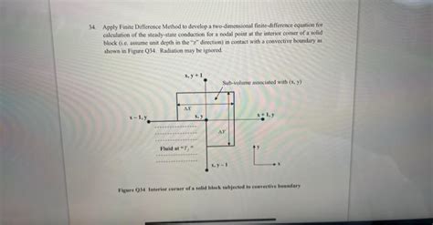 solved 34 apply finite difference method to develop a