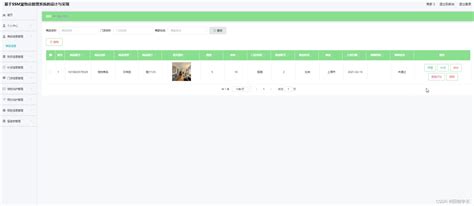 java计算机毕业设计宠物店管理系统设计与实现（附源码、数据库） 宠物管理系统数据库 csdn博客