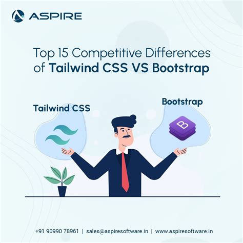 Top 15 Competitive Differences Of Tailwind CSS VS Bootstrap Https