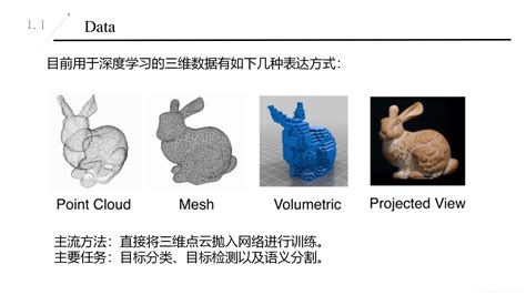 论文汇报ppt——large scale point cloud semantic segmentation with superpoint graphs large scale point