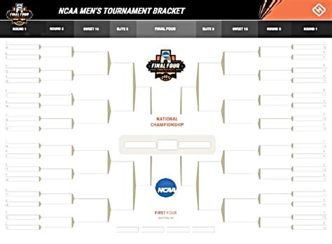 Fillable NCAA Tournament Bracket For March Madness Interbasket