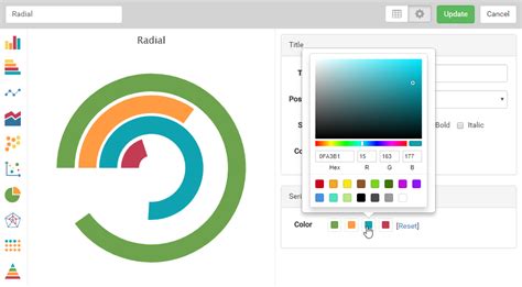 Online Radial Chart Maker