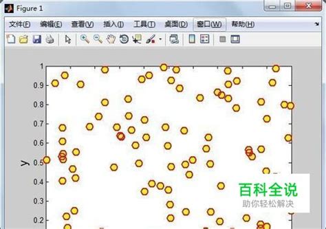 matlab学习与使用：利用plot绘制二维散点图 【百科全说】