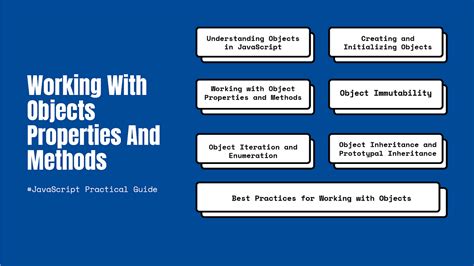 working with javascript objects properties and methods by waleed mousa javascript in plain
