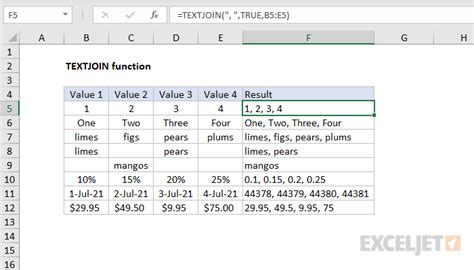 How To Use Textjoin And If Function In Excel Printable Timeline Templates