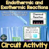Endothermic And Exothermic Reactions Ppt Teaching Resources TpT