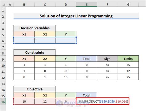 how to solve integer linear programming in excel with easy steps