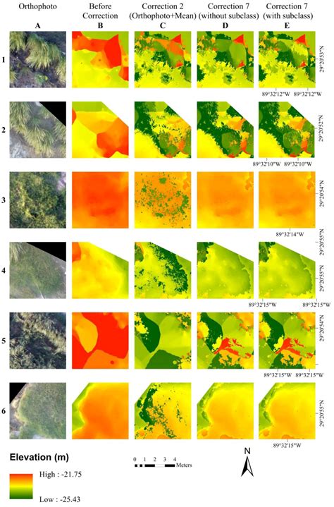 remote sensing free full text photogrammetric uav mapping of terrain under dense coastal