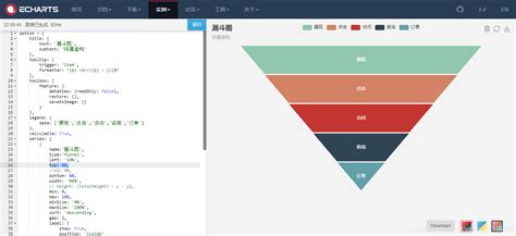 python数据可视化：基于pyecharts的bi数据大屏 echarts bi csdn博客