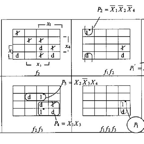 the 7 k maps used in the and or multiple output minimization of example download scientific