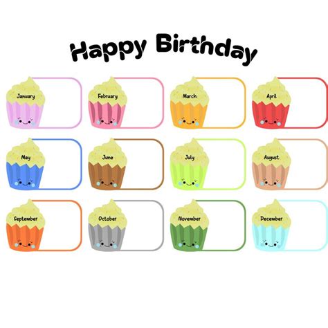 Happy Birthday Classroom Display Birthday Charts Classroom Birthday