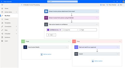 Microsoft Power Automate Pricing Reviews And Features July 2021