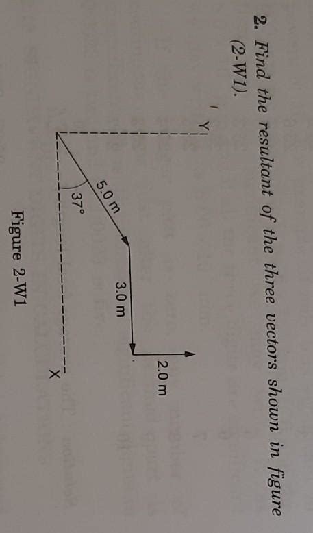 to find the resultant of the three vectors shown in the figure 2 w1