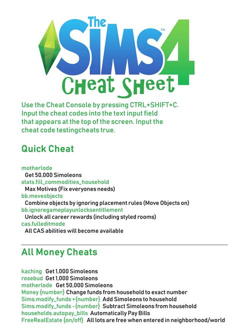 sims 4 cheat sheet1 by sykessim on deviantart