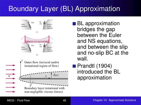 ppt chapter 10 approximate solutions of the navier stokes equation powerpoint presentation